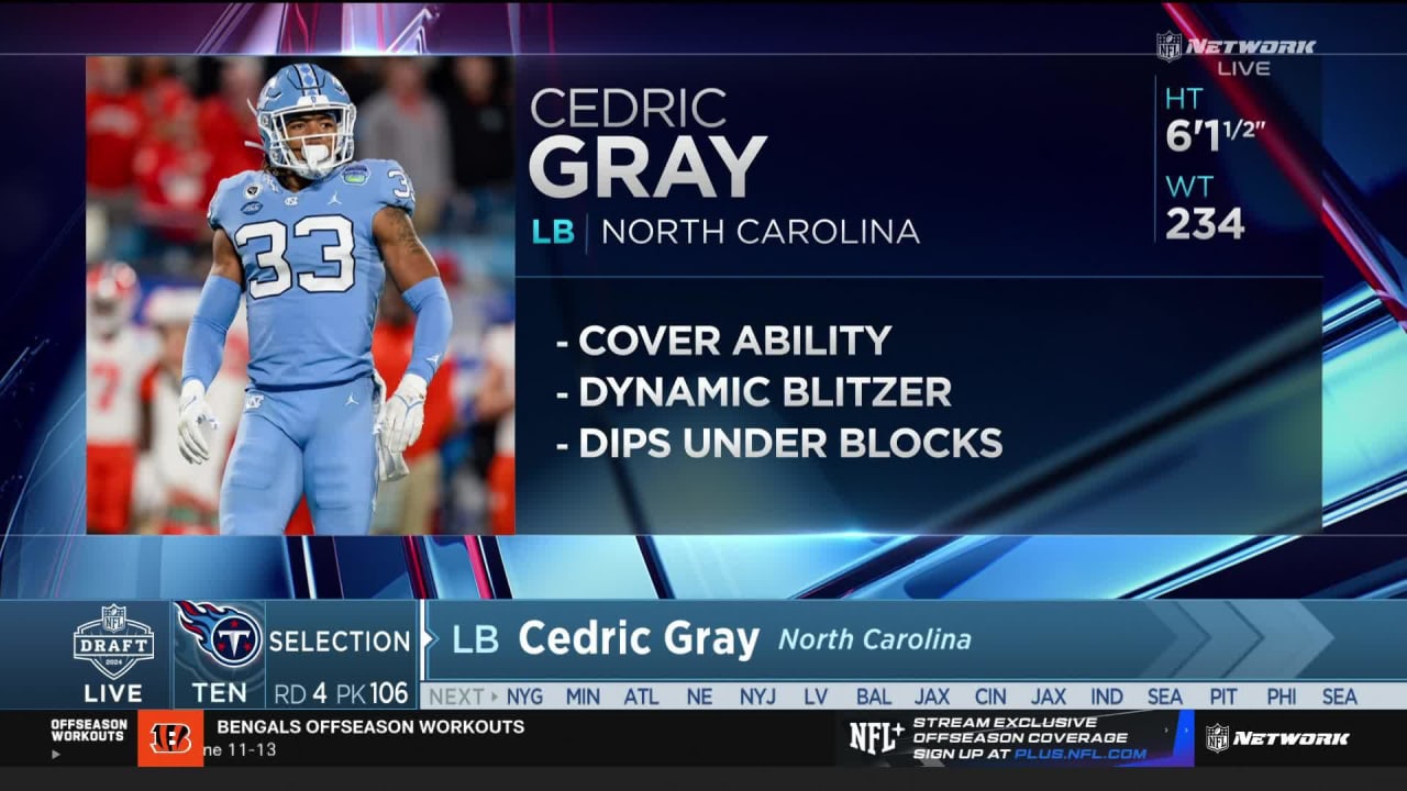 Tennessee Titans select linebacker Cedric Gray with No. 106 pick in ...