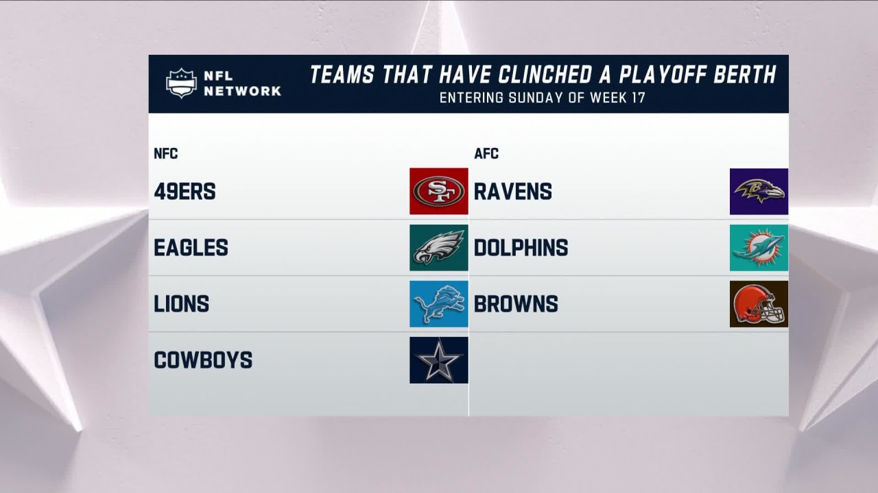 New Year's Resolutions for playoff bound teams | 'GameDay Kickoff'