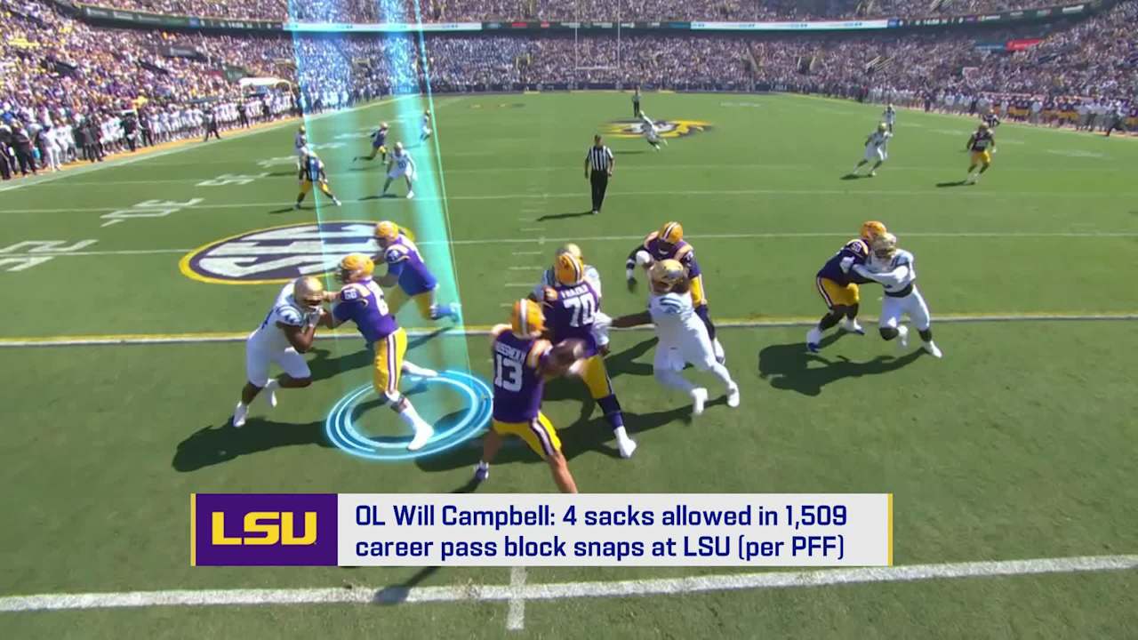 Free agent offensive lineman Justin Pugh breaks down LSU OL Will ...