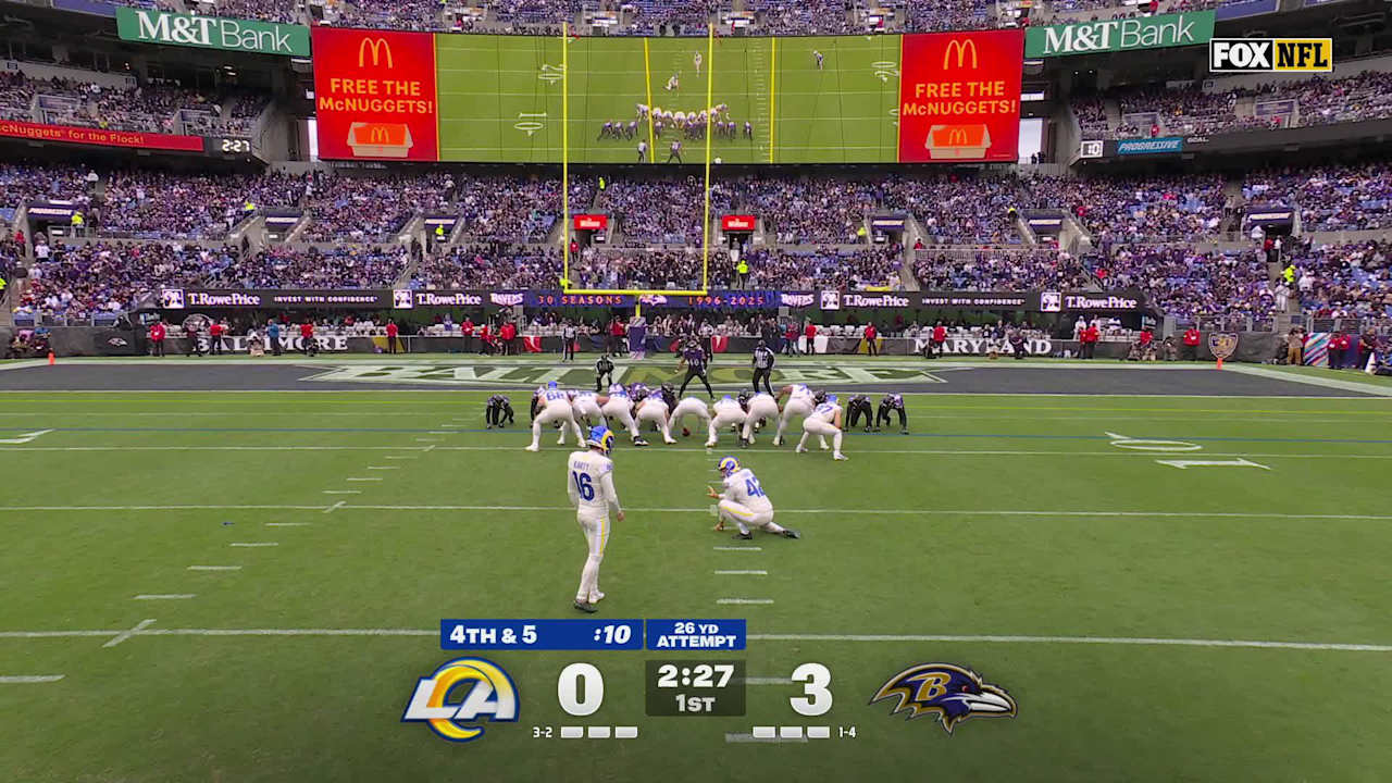 Los Angeles Rams kicker Joshua Karty submits his bid for the loudest ...