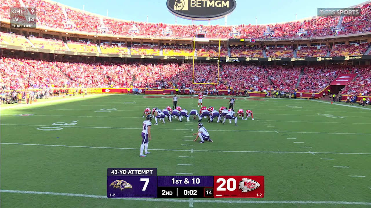 Baltimore Ravens kicker Tyler Loop's 43-yard field goal cuts Kansas ...