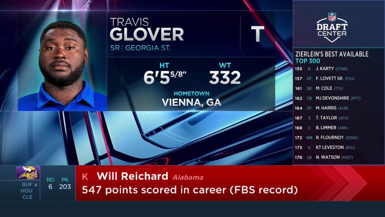 Green Bay Packers select tackle Travis Glover with No. 202 pick in 2024 ...