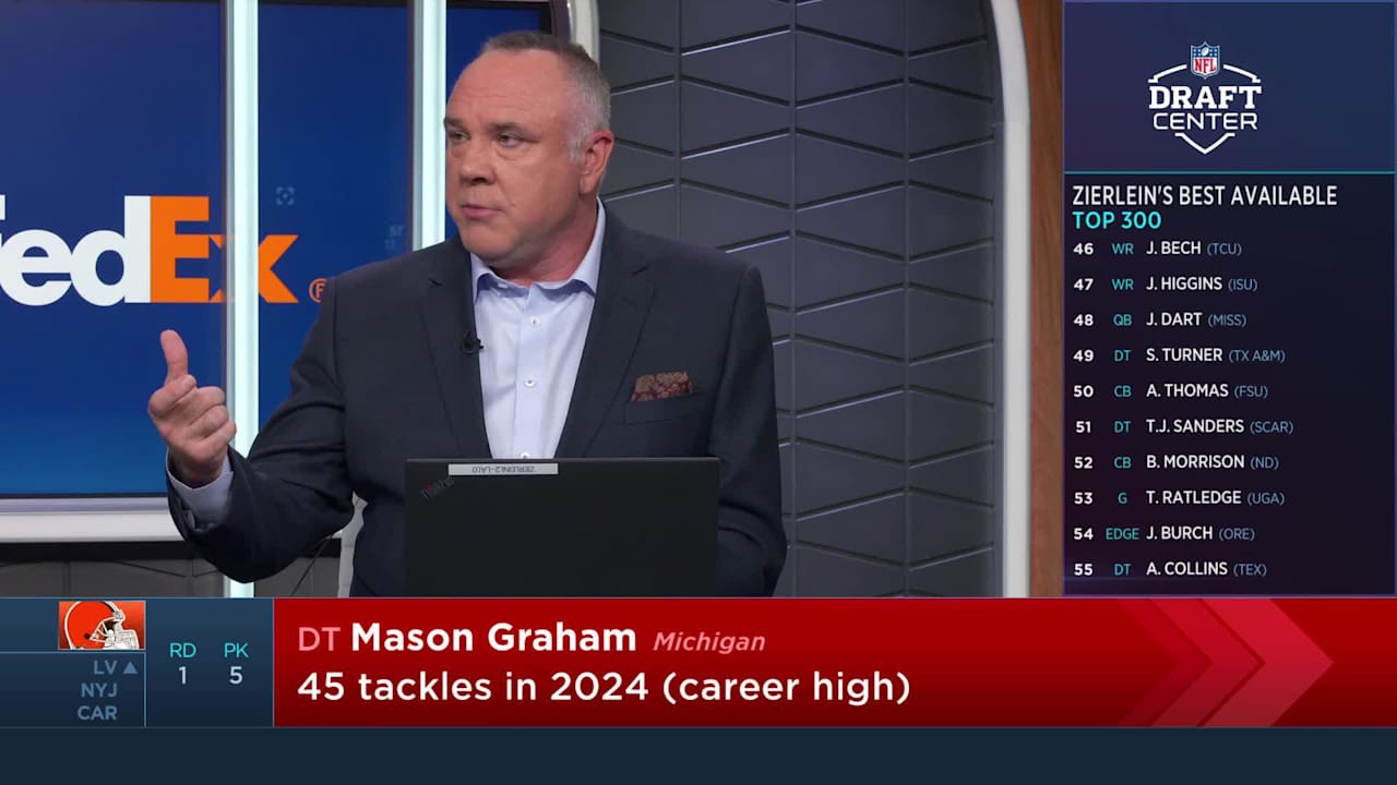 NFL Network's Lance Zierlein shares how defensive tackle Mason Graham's ...