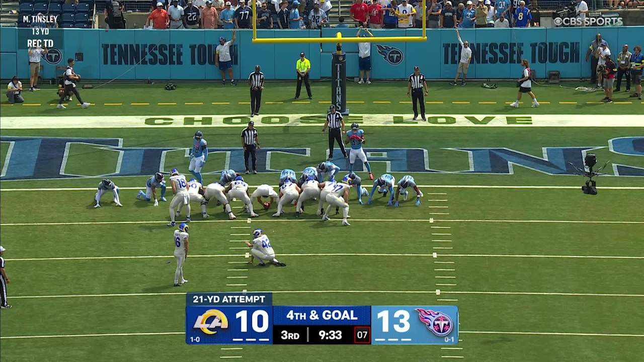 Los Angeles Rams kicker Joshua Karty's 21-yard FG ties Rams-Tennessee ...