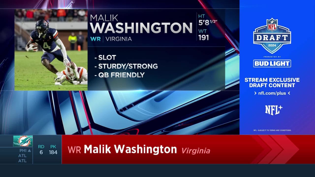 Miami Dolphins select wide receiver Malik Washington with No. 184 pick ...