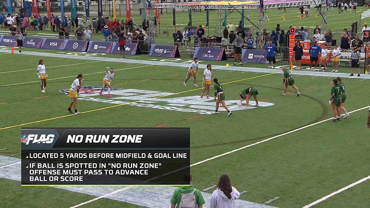 Staten Island Steelers vs. Staten Island Jets highlights | NFL FLAG ...