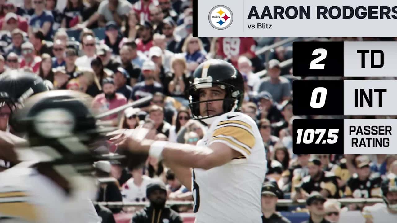 Week 4 Score Projections