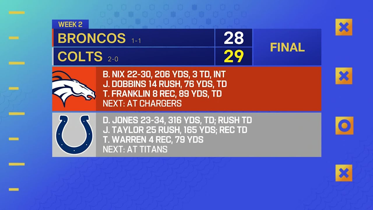 What did you see from Indianapolis Colts Week 2 win vs. Broncos | 'GMFB'