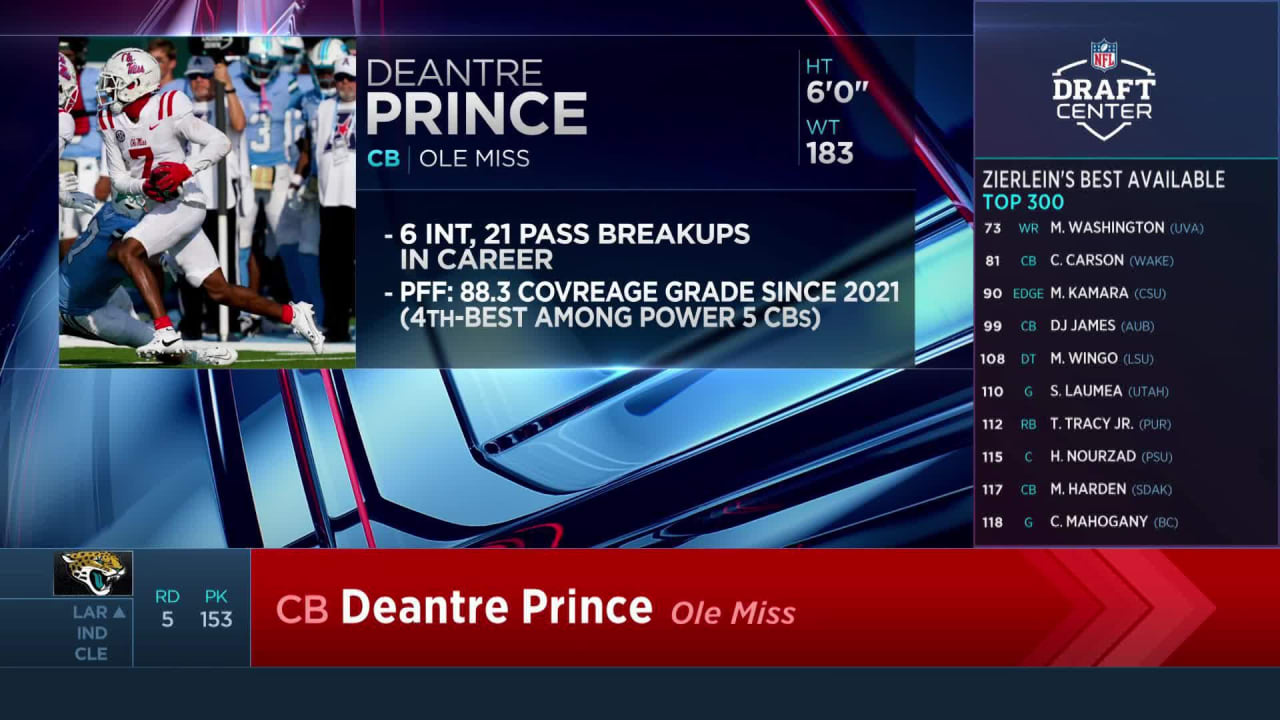 Jacksonville Jaguars select cornerback Deantre Prince with No. 153 pick ...