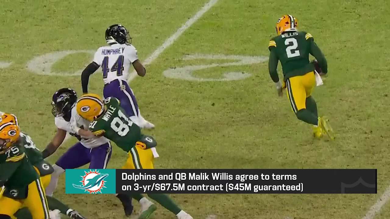 NFL Daily Host Gregg Rosenthal: Quarterback Malik Willis' ceiling is ...