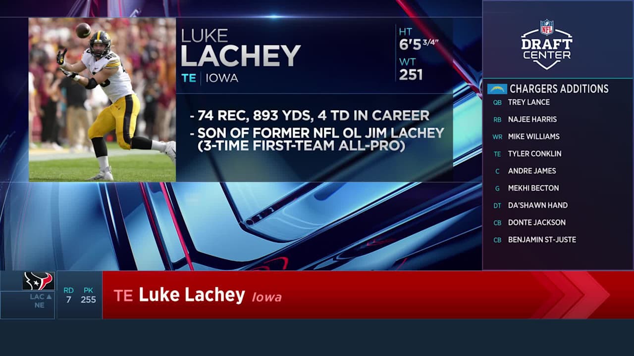 Houston Texans select tight end Luke Lachey with No. 255 pick in 2025 draft