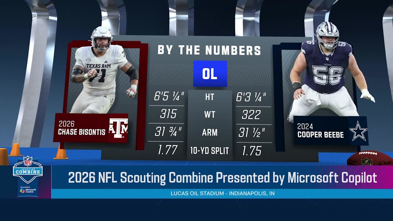 NFL Network's Charles Davis compares guard Chase Bisontis to Dallas ...