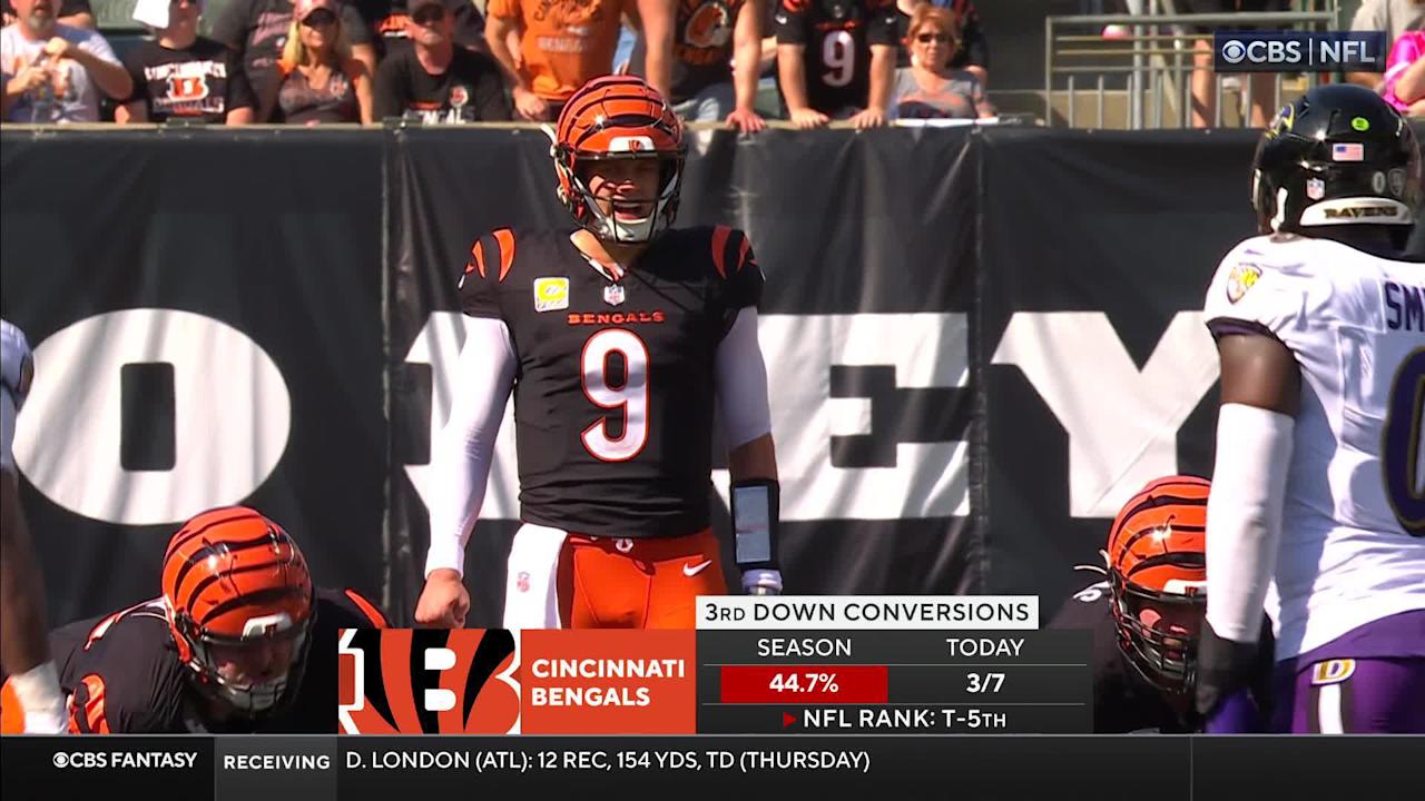 Cincinnati Bengals quarterback Joe Burrow's 39-yard teardrop dime lands ...