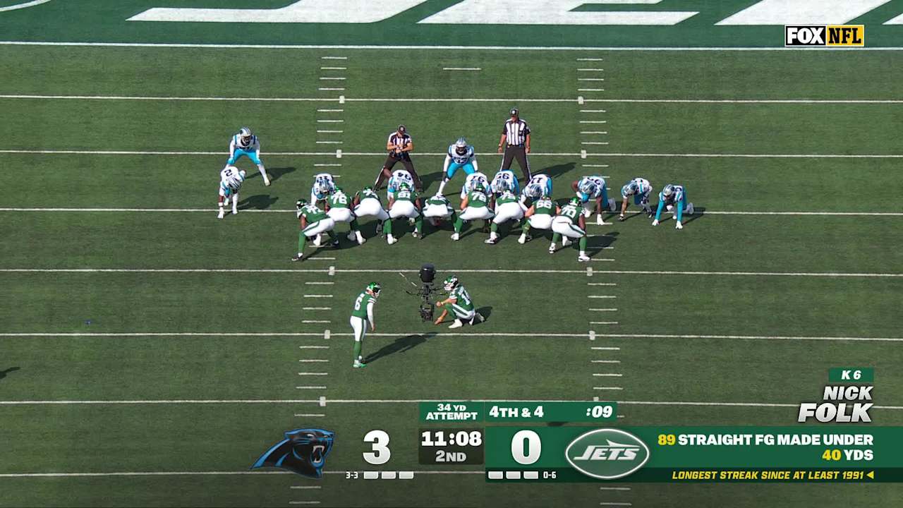 New York Jets kicker Nick Folk's 34-yard field goal makes it a 3-3 tie ...