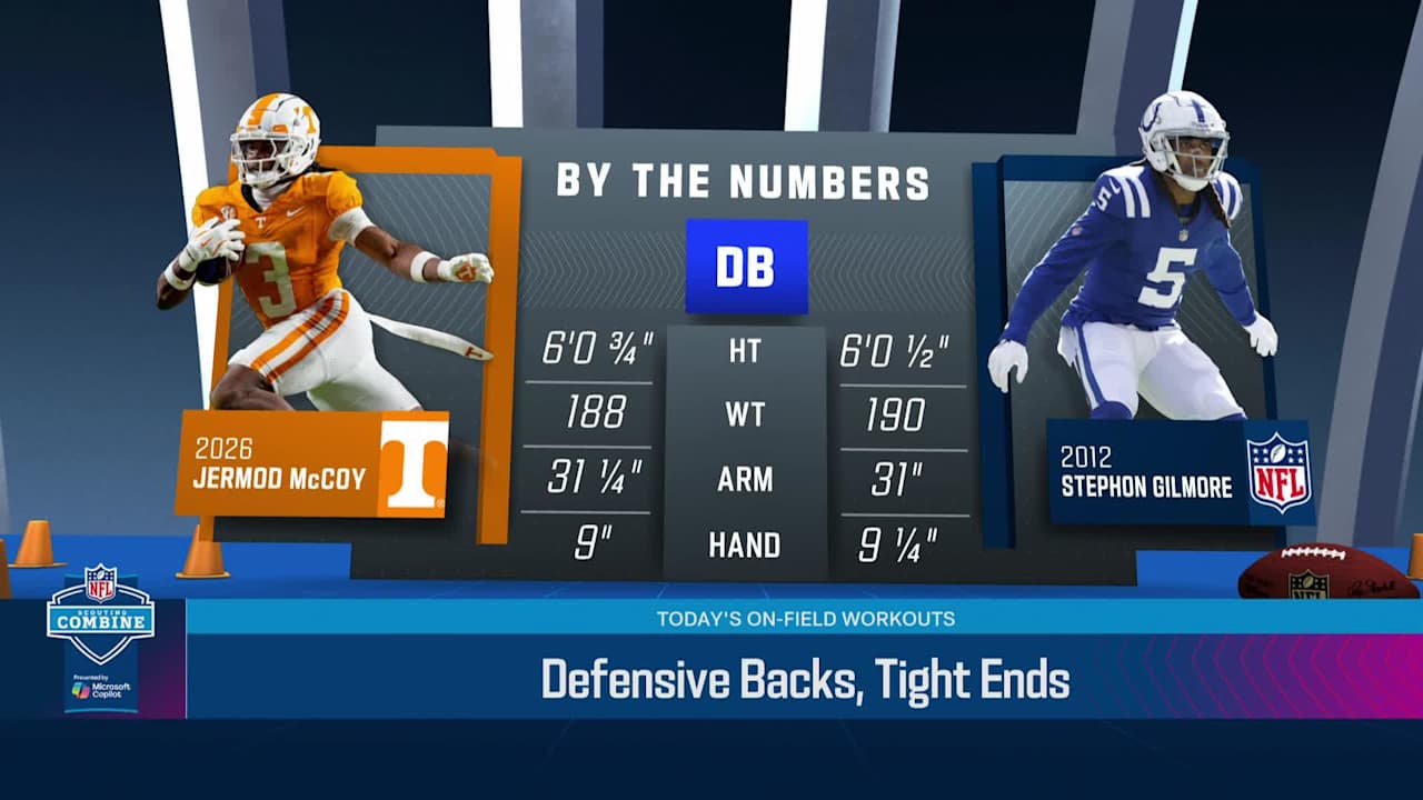NFL Network analyst Daniel Jeremiah compares cornerback Jermod McCoy to ...
