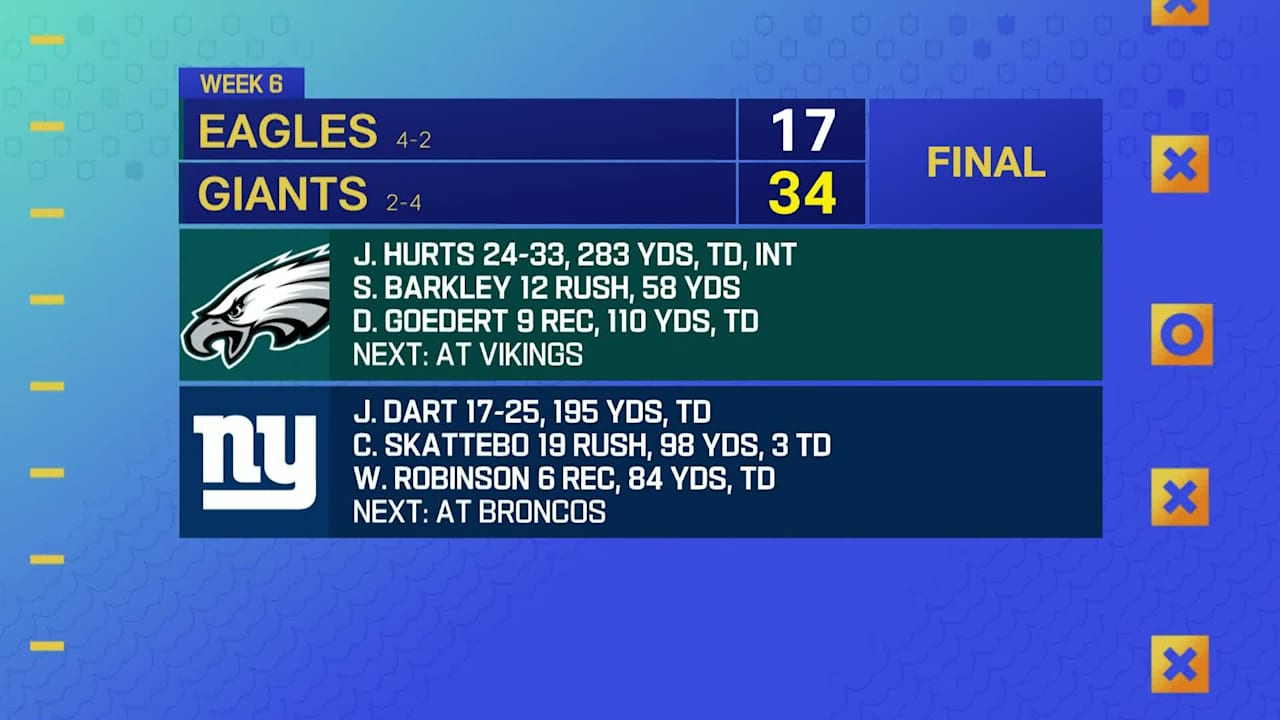 'GMFB' reacts to New York Giants Week 6 upset win vs. Eagles from 'TNF'