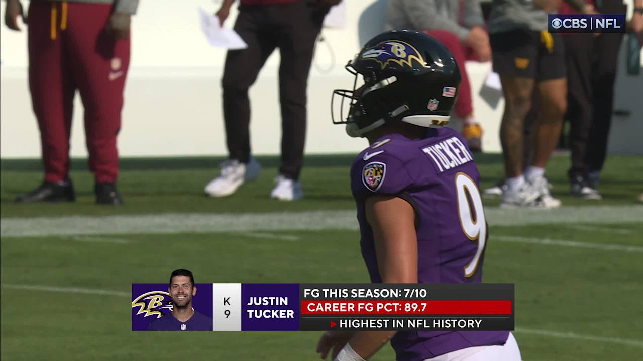 Baltimore Ravens kicker Justin Tucker's 45-yard FG ties Ravens with ...