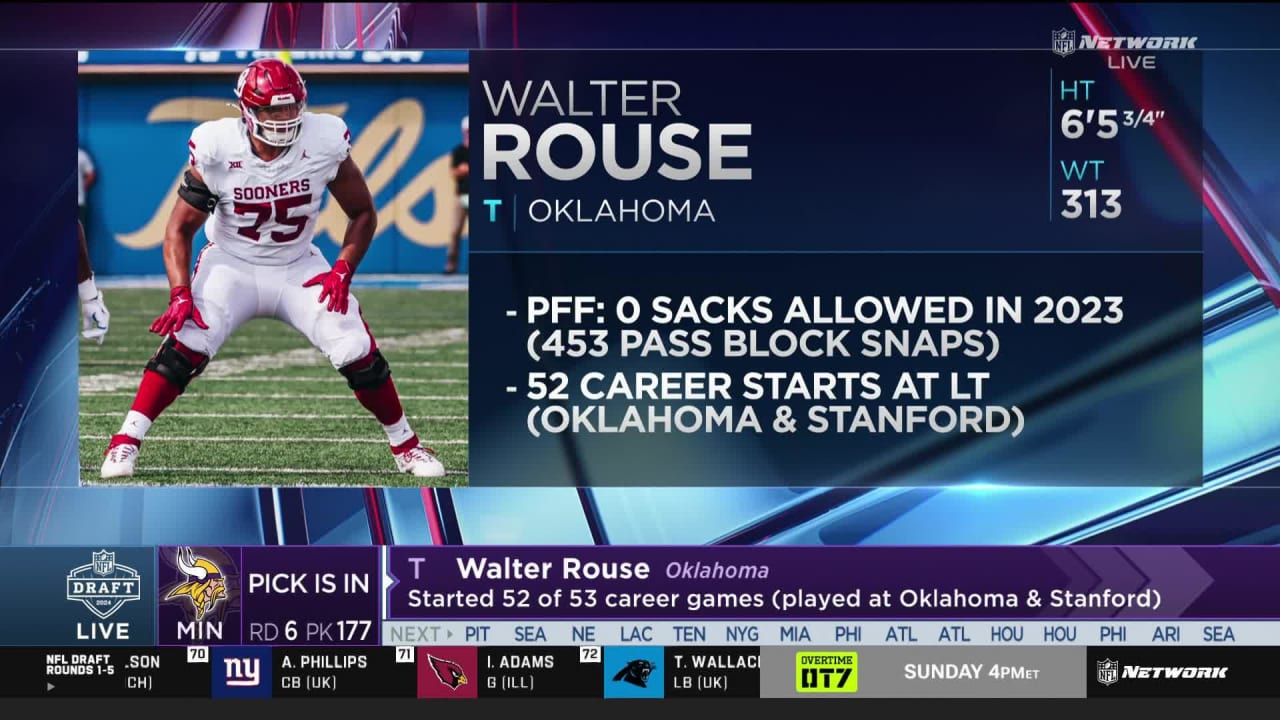 Minnesota Vikings select offensive tackle Walter Rouse with No. 177 ...