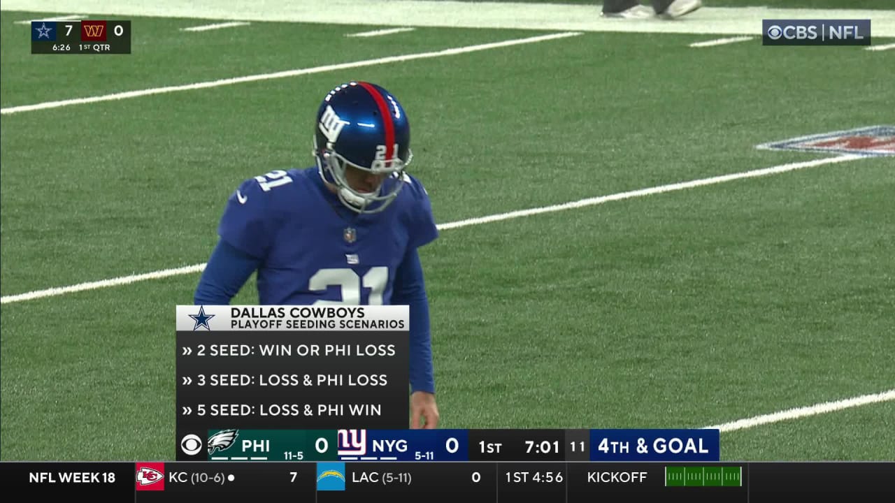 New York Giants kicker Mason Crosby opens scoring with 24-yard field goal