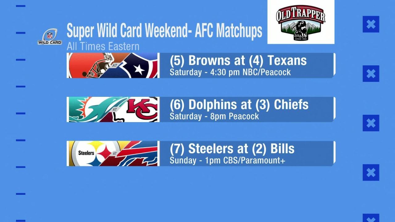 What pops out for 2023 AFC Super Wild Card matchups | 'GMFB'