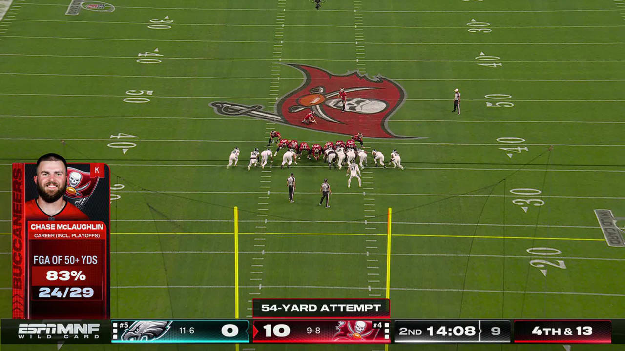 Tampa Bay Buccaneers kicker Chase McLaughlin's 54-yard FG boosts ...