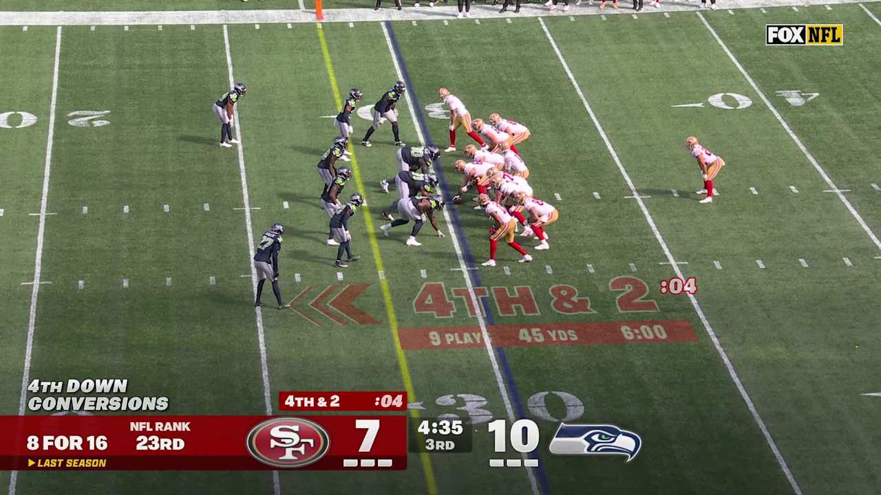 San Francisco 49ers' tight end Luke Farrell absorbs hit-stick tackle on ...