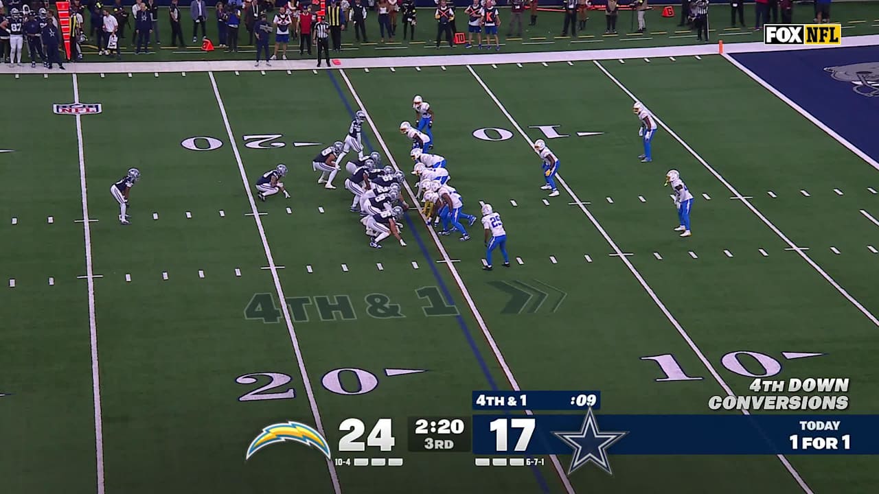 Dallas Cowboys running back Luepke's fourth-down dive is denied by the ...