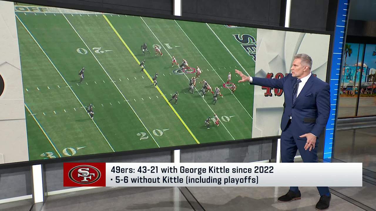 How will the loss of San Francisco 49ers tight end George Kittle impact ...