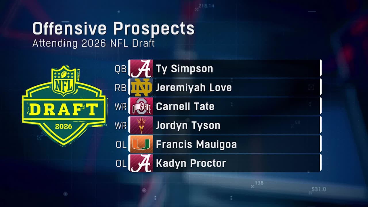 Prospects attending the 2026 NFL Draft revealed | 'Path To The Draft'