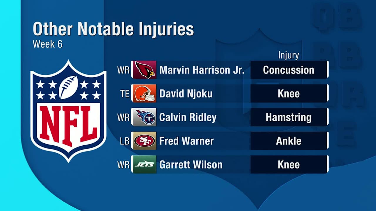 In case you missed it: Injuries across the league heading into Week 7 ...