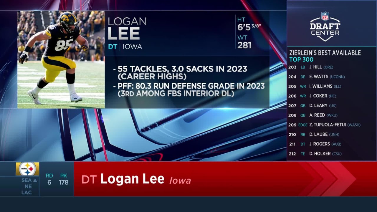 Pittsburgh Steelers select defensive end Logan Lee with No. 178 pick in ...