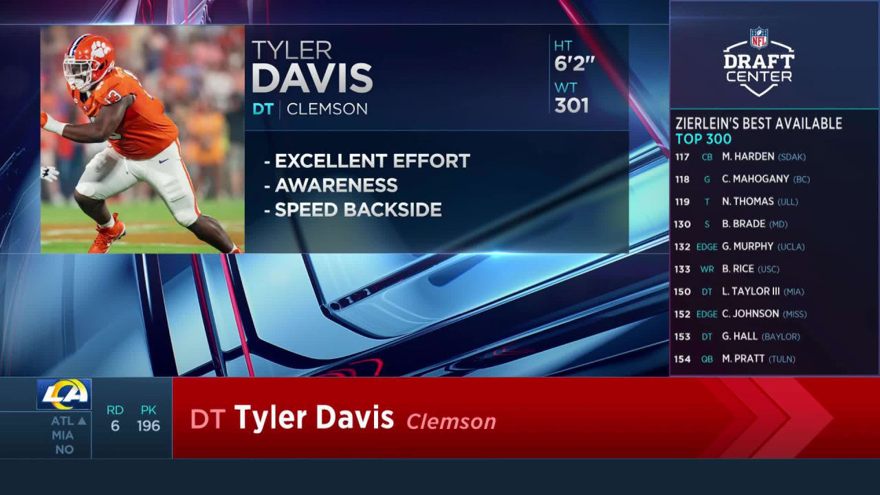 Los Angeles Rams select defensive tackle Tyler Davis with No. 196 pick ...