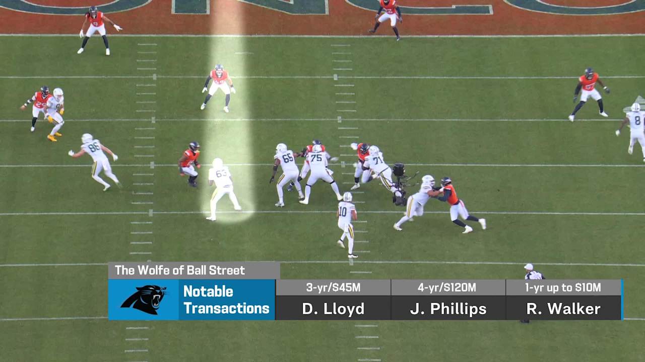 NFL reporter Cameron Wolfe breaks down Carolina Panthers' notable free ...