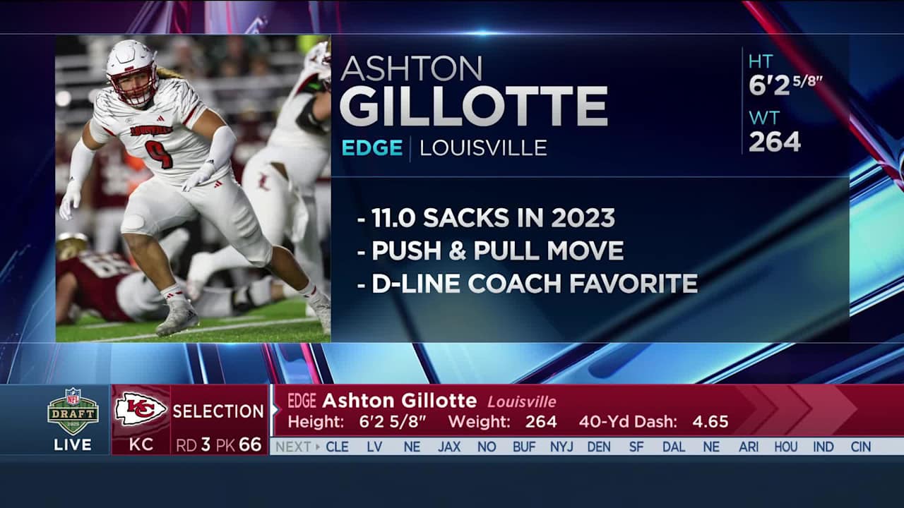 Kansas City Chiefs select edge Ahston Gillotte with No. 66 pick in 2025 ...
