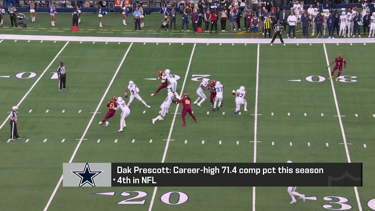 NFL Analyst Marc Scott Ross on Dallas Cowboys quarterback Dak Prescott ...