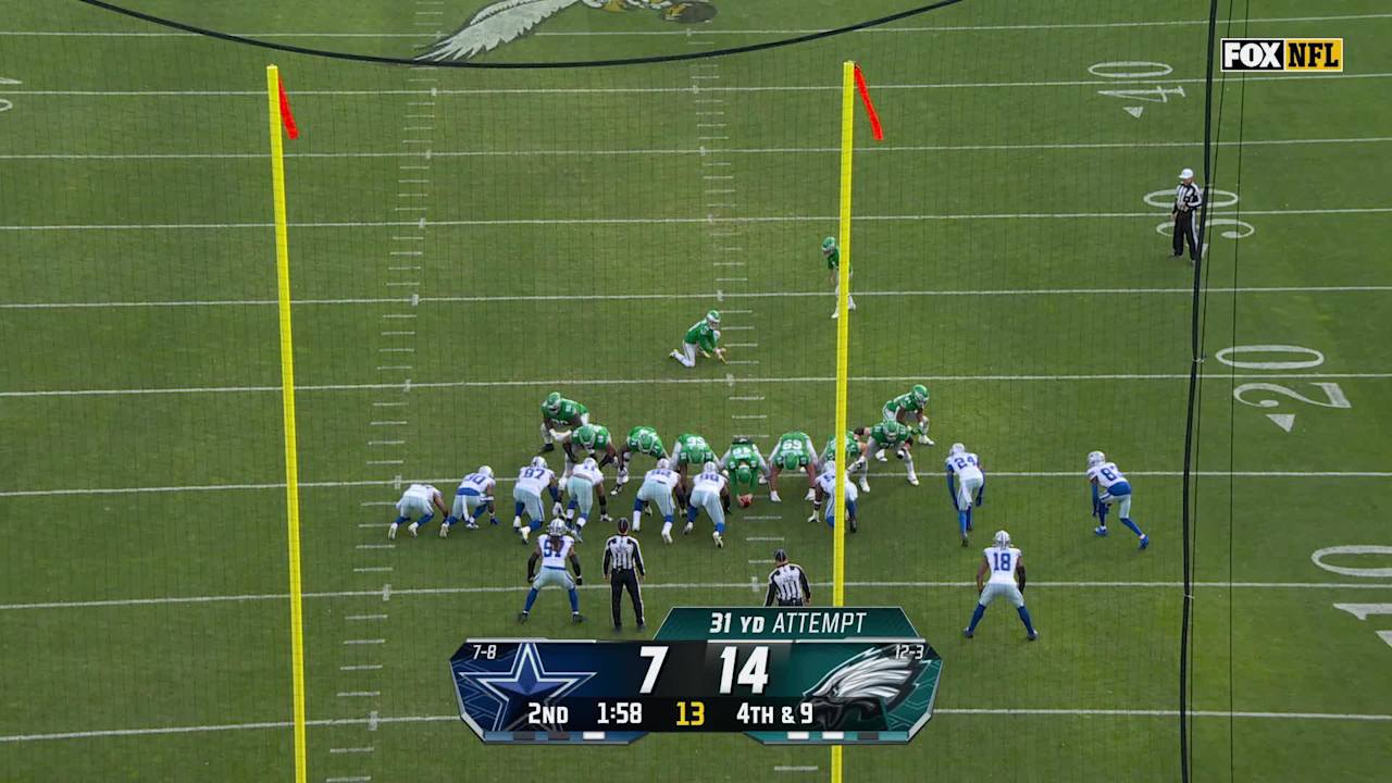 Philadelphia Eagles' kicker Jake Elliott's 31-yard field goal extends ...