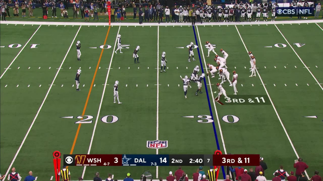 Washington Commanders quarterback Sam Howell evades pocket pressure for ...