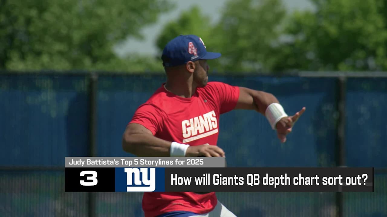 NFL Network's Judy Battista and NFL Insider Mike Garafolo discuss the ...