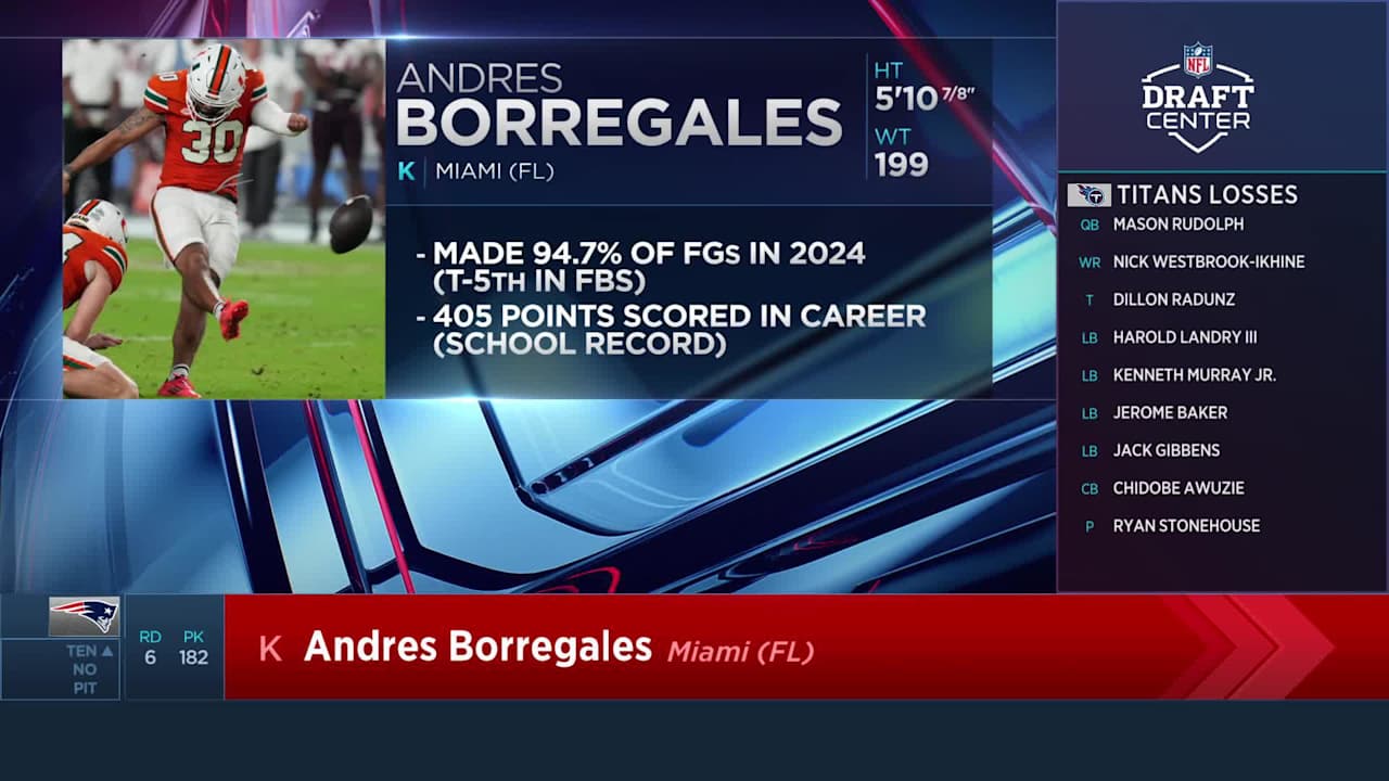 New England Patriots select kicker Andy Borregales with No. 182 pick in ...