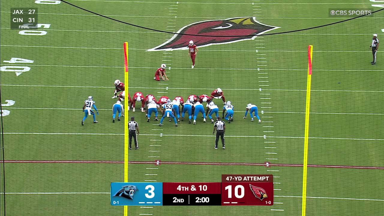 Arizona Cardinals kicker Chad Ryland's 47-yard FG boosts Cardinals ...