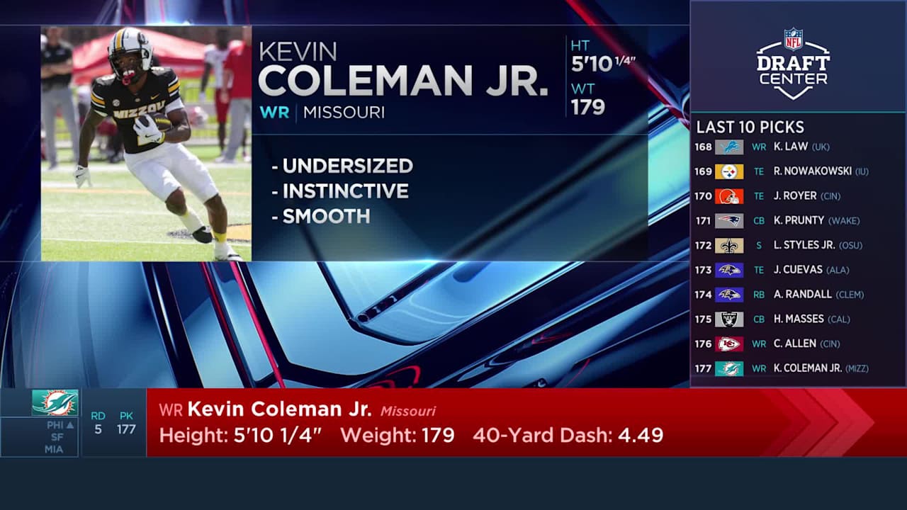 Miami Dolphins select wide reciver Kevin Coleman Jr. with No. 177 pick ...