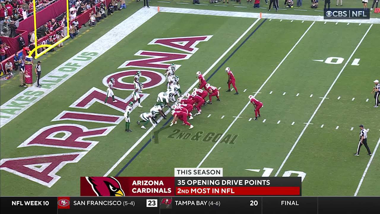 Arizona Cardinals running back James Conner's fifth rush TD of 2024 ...