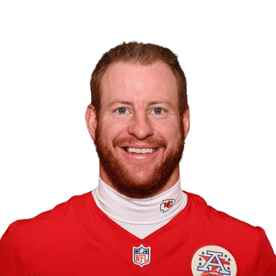 Carson Wentz Stats, News and Video - QB | NFL.com