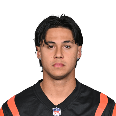 Andrei Iosivas Career Stats | NFL.com