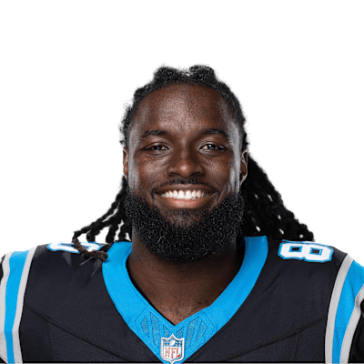 Ian Thomas Stats Summary | NFL.com