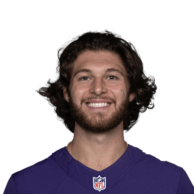 Jordan Stout Career Stats | NFL.com