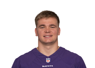 Lucas Scott Stats Summary | NFL.com